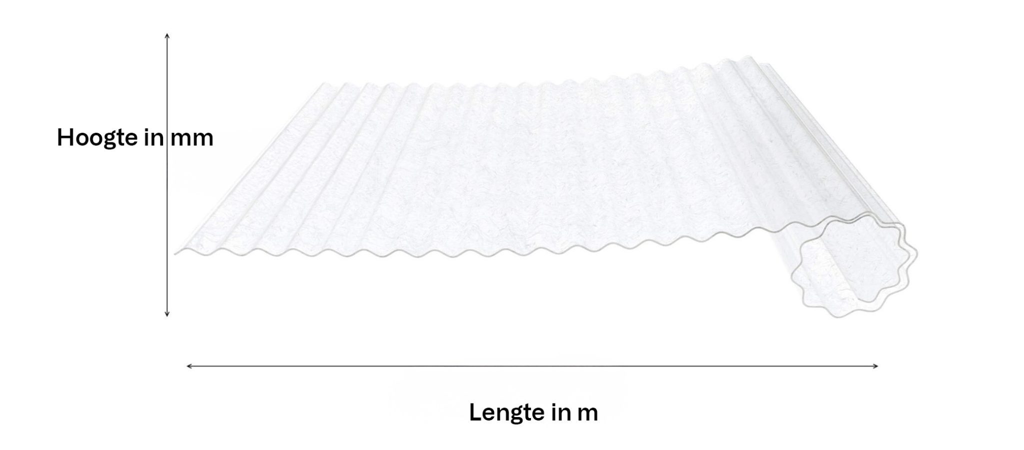 Polyester golfplaat op rol - Plano Plastics Polyester Golfplaat Op Rol ...